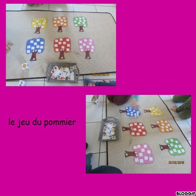 apprendtissage